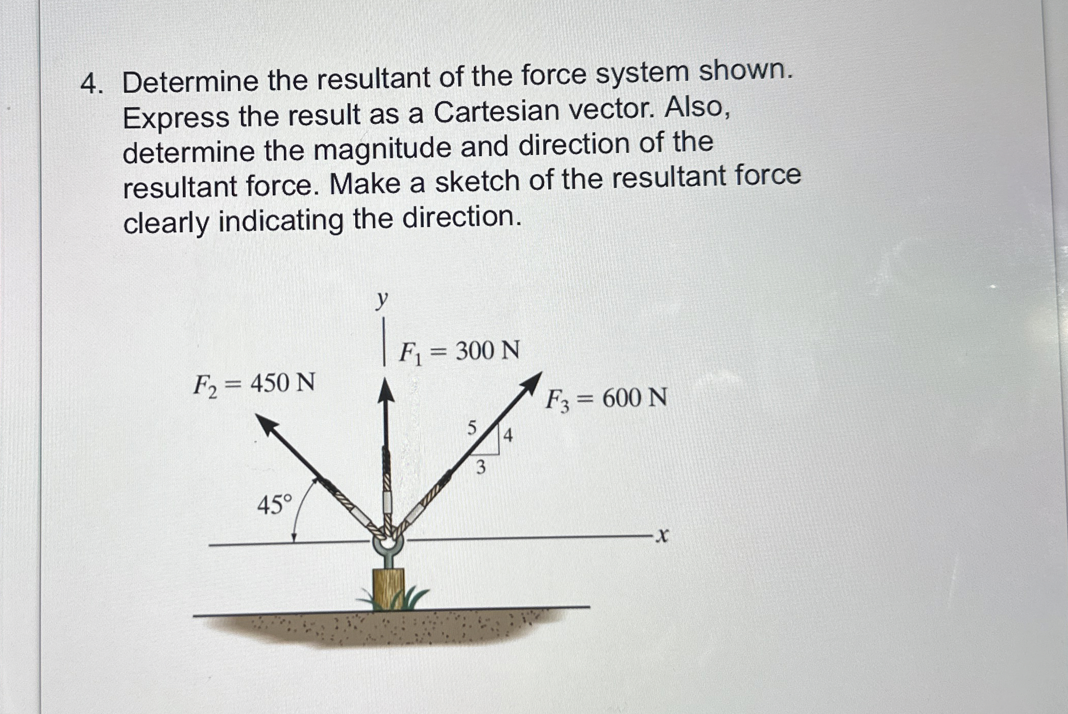 Solved Determine the resultant of the force system shown. | Chegg.com