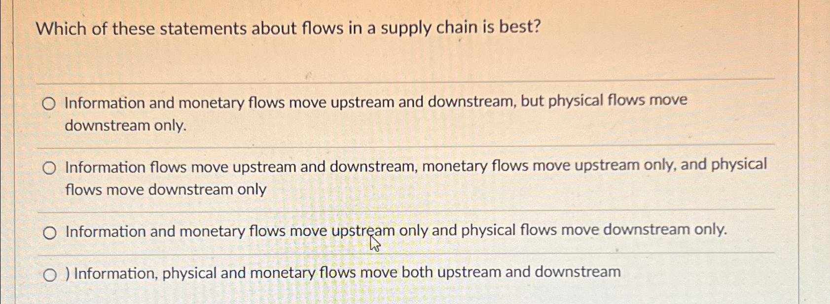 Solved Which of these statements about flows in a supply | Chegg.com