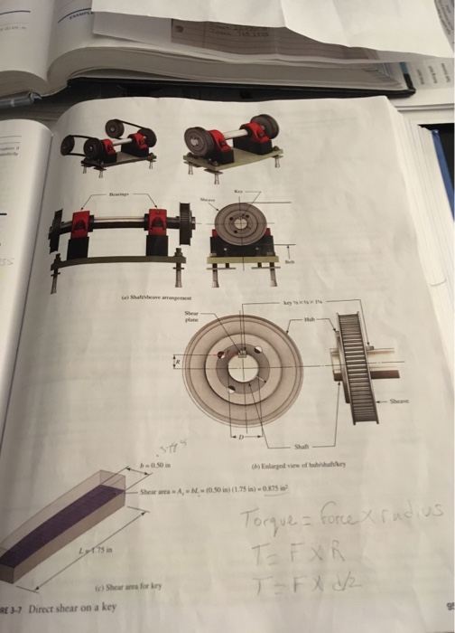 Solved C (20 pts) A 54" sheave to sheave shaft assembly as | Chegg.com