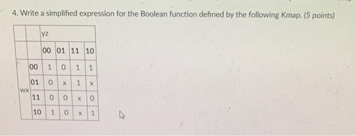 Solved 4. Write a simplified expression for the Boolean | Chegg.com