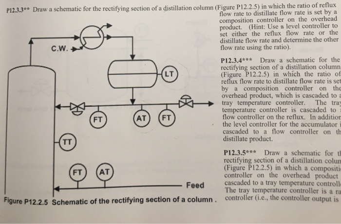 Solved P12.3.3** Draw a schematic for the rectifying section | Chegg.com