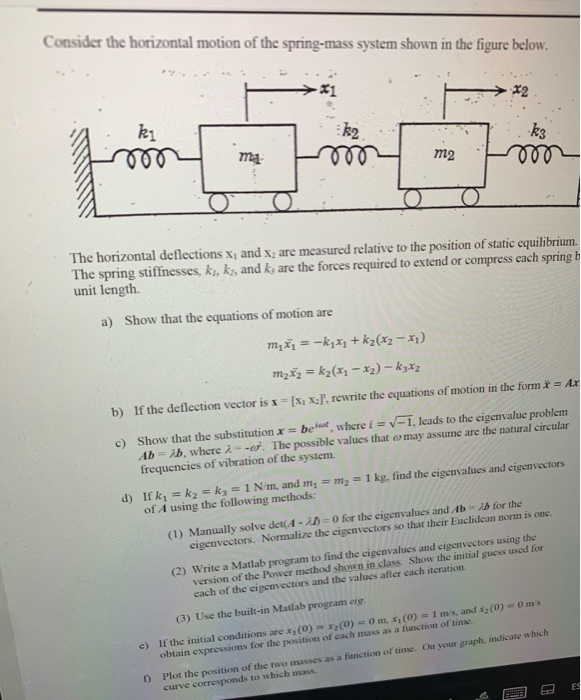 Solved Consider the horizontal motion of the spring-mass | Chegg.com