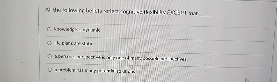 Solved All the following beliefs reflect cognitive | Chegg.com