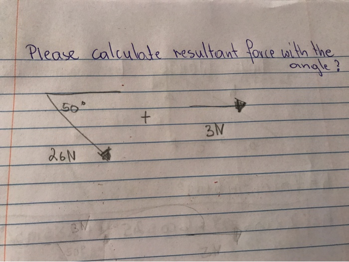 Solved Please calculate resultant force with the 31 26N | Chegg.com