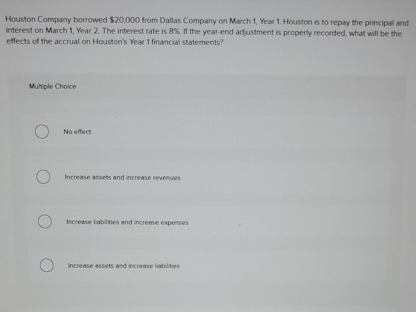 Solved Houston Company borrowed $20,000 from Dallas Company | Chegg.com