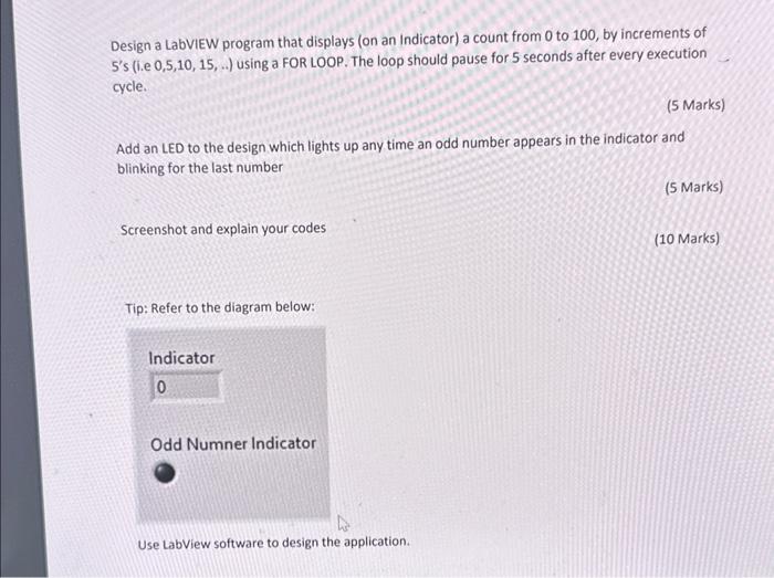 Design a LabVIEW program that displays (on an | Chegg.com