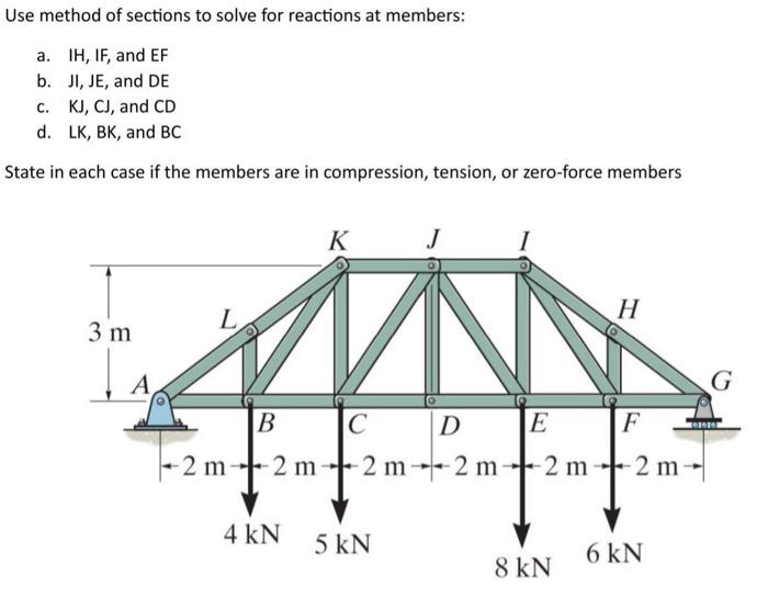 Solved Use method of sections to solve for reactions at | Chegg.com