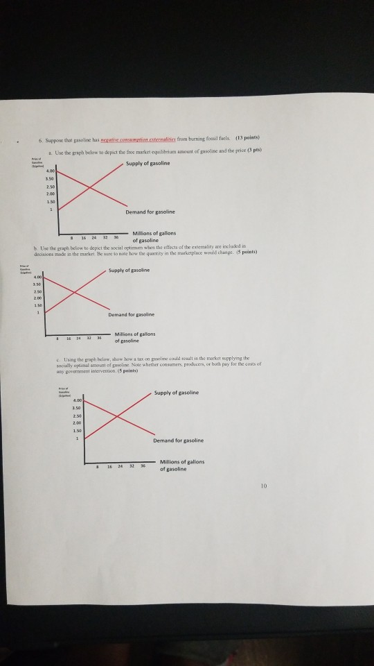 Solved 4. Use the graph for the proline market low to swer | Chegg.com
