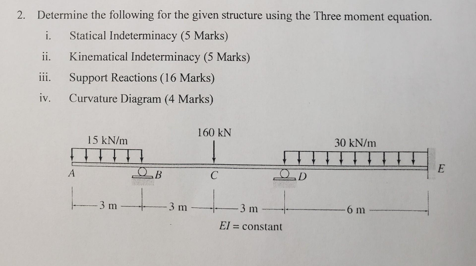 Solved Determine the following for the given structure using | Chegg.com
