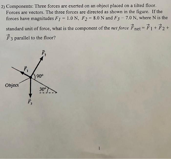 Solved Components: Three forces are exerted on an object | Chegg.com