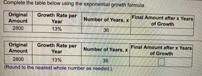 Solved Complete the table below using the exponential growth | Chegg.com