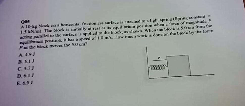 Solved Qos A 10-kg block on a horizontal frictionless | Chegg.com