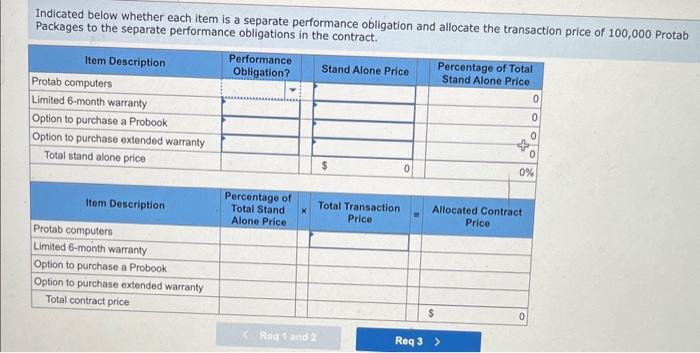 Solved Creative Computing sells a tablet computer called the | Chegg.com