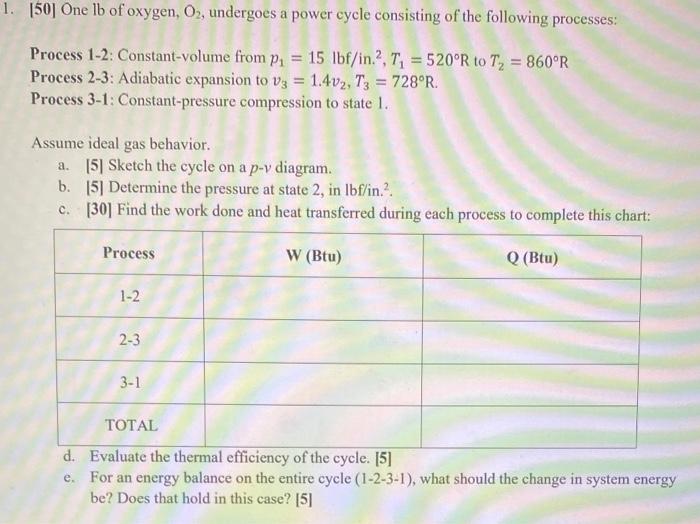 Solved [50] One lb of oxygen, O2, undergoes a power cycle | Chegg.com