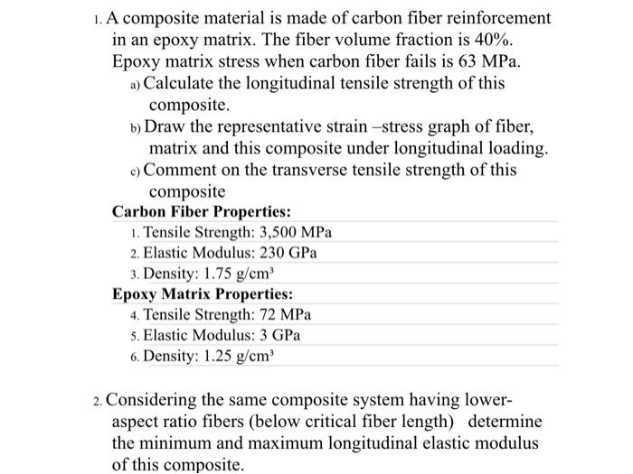 Solved 1. A composite material is made of carbon fiber | Chegg.com