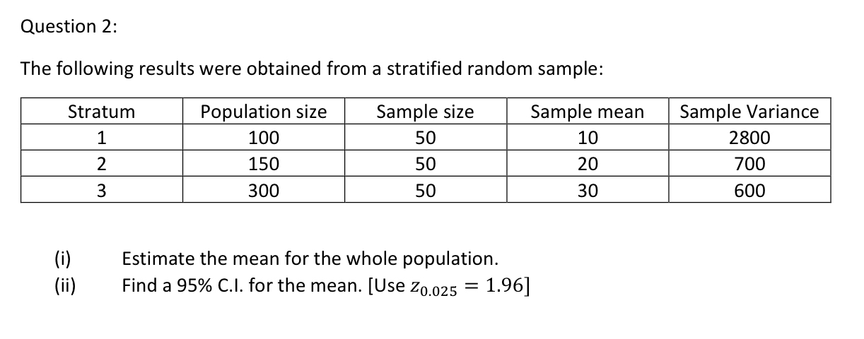 Solved Question 2:The following results were obtained from a | Chegg.com