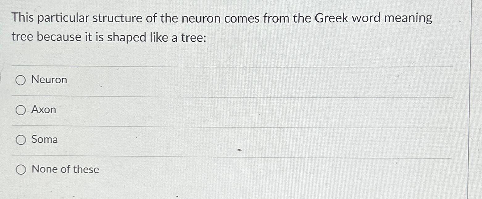 Solved This particular structure of the neuron comes from | Chegg.com