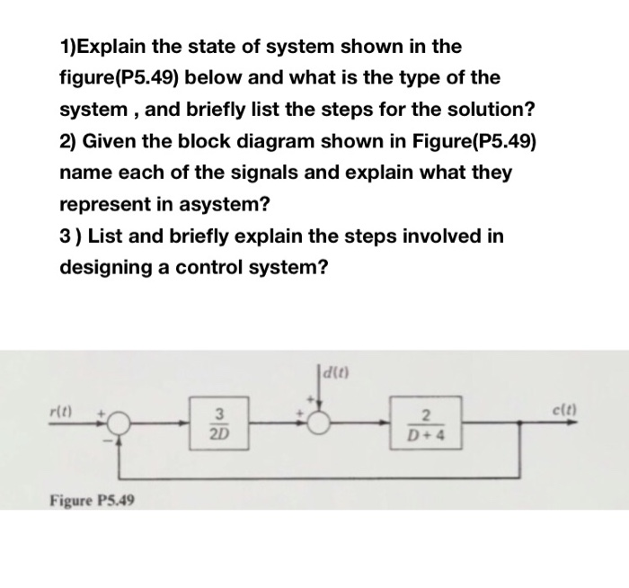 Solved 1)Explain the state of system shown in the | Chegg.com