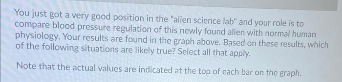 Solved RESTING CARDIOVASCULAR PARAMETERS OF ALIEN AND HUMAN | Chegg.com