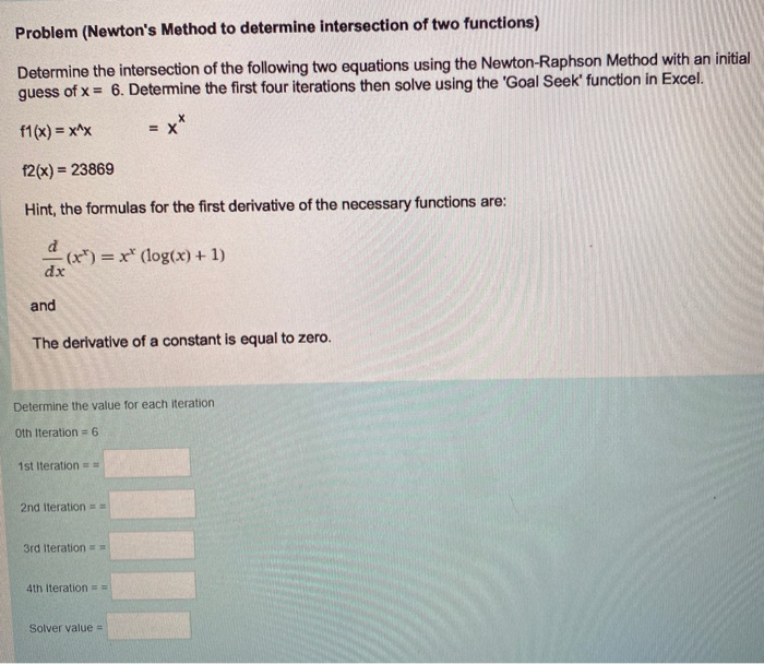 Solved Problem (Newton's Method to determine intersection of | Chegg.com