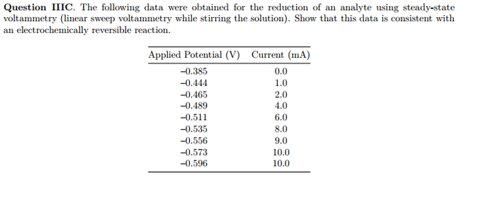 Solved The following data were obtained for the reduction of | Chegg.com