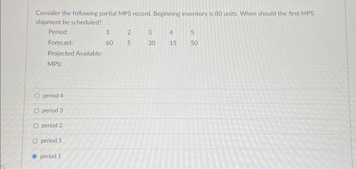 Solved Consider the following partial MPS record. Beginning | Chegg.com