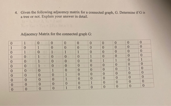 Solved 4. Given the following adjacency matrix for a | Chegg.com