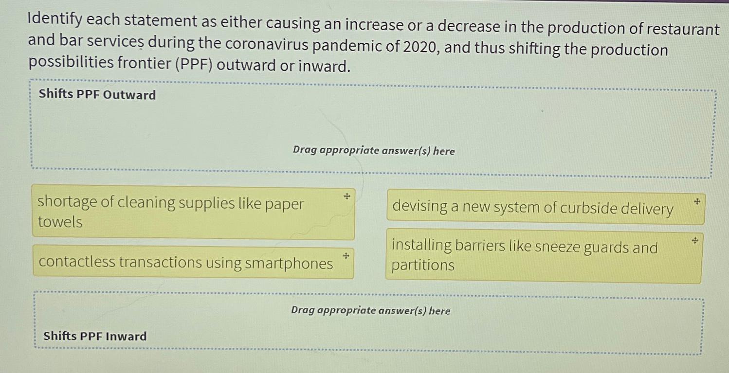 Solved Identify each statement as either causing an increase | Chegg.com