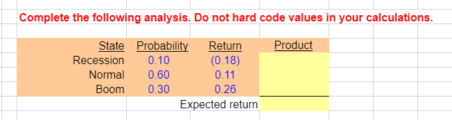 Solved Complete the following analysis. Do not hard code | Chegg.com