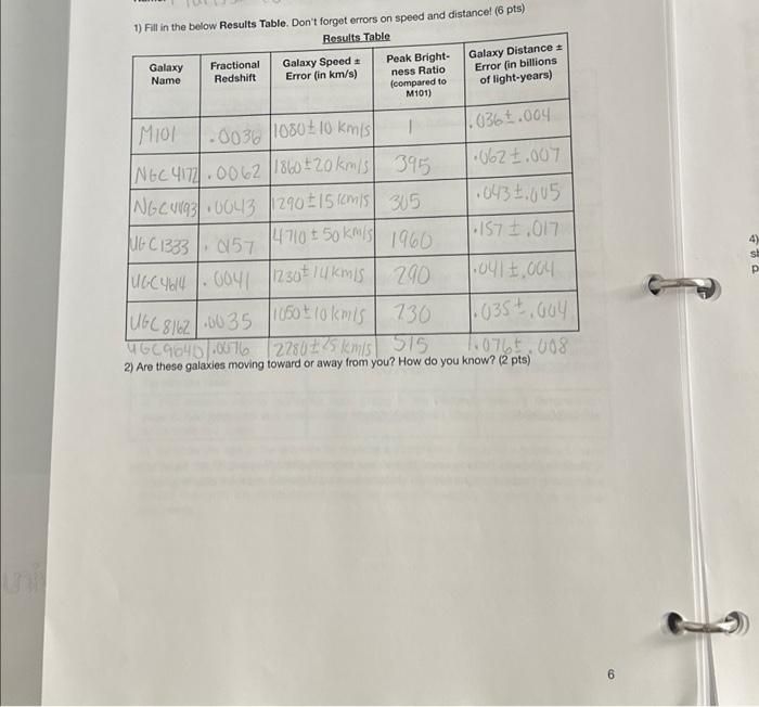 Solved 1) Fill in the helow Results Table. Don't forget | Chegg.com