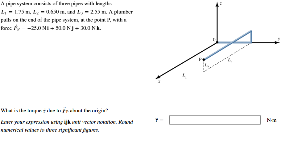 Solved A pipe system consists of three pipes with | Chegg.com