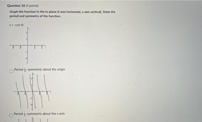 Solved Question 16 (5 points) Graph the function in the | Chegg.com