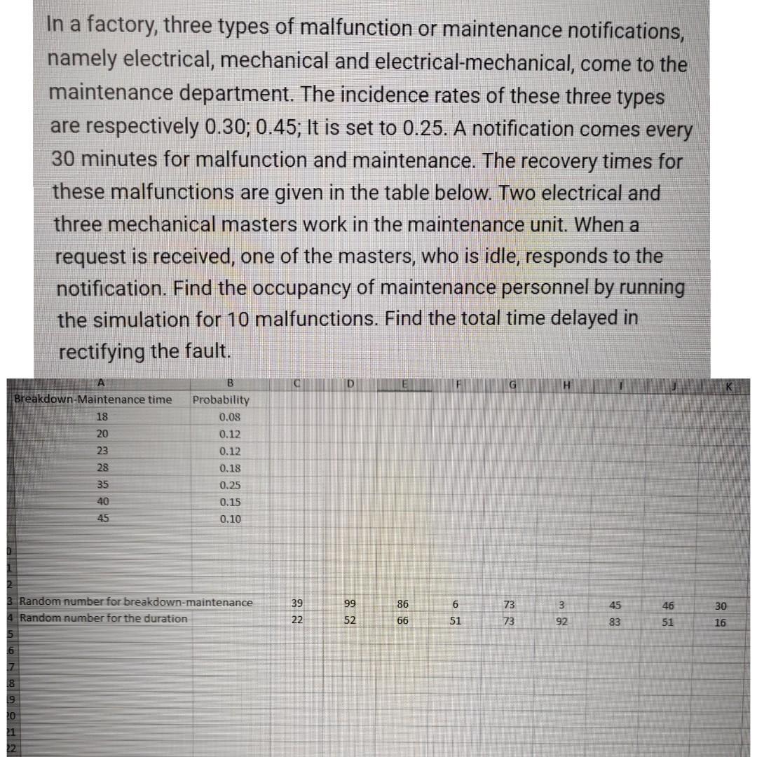 In a factory, three types of malfunction or | Chegg.com