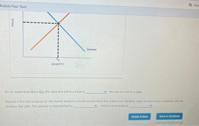 5. Market efficiency and market failure Suppose that | Chegg.com