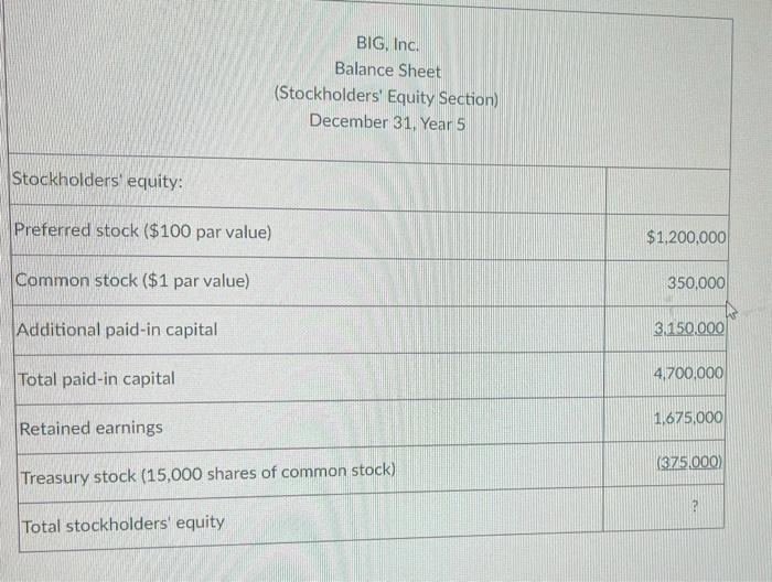Solved 1. How many shares of common stock are outstanding2. | Chegg.com