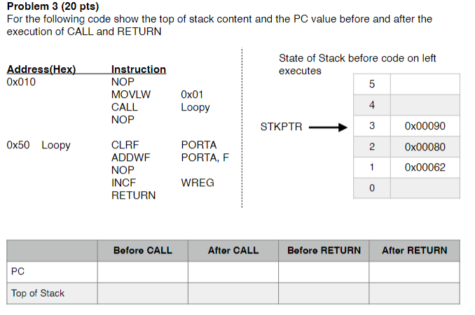 Solved For the following code show the top of stack content | Chegg.com