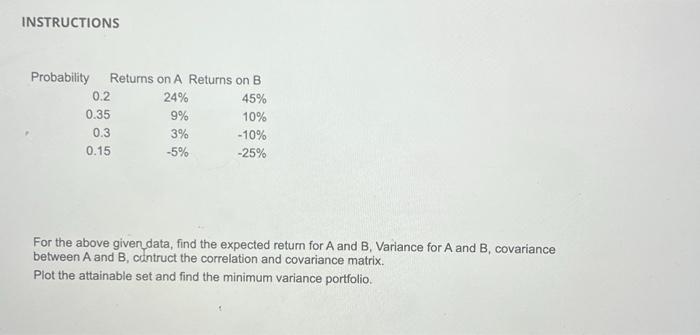 Solved INSTRUCTIONS For the above given data, find the | Chegg.com