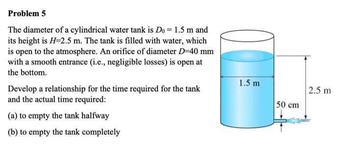 Solved The diameter of a cylindrical water tank is D0=1.5 m | Chegg.com