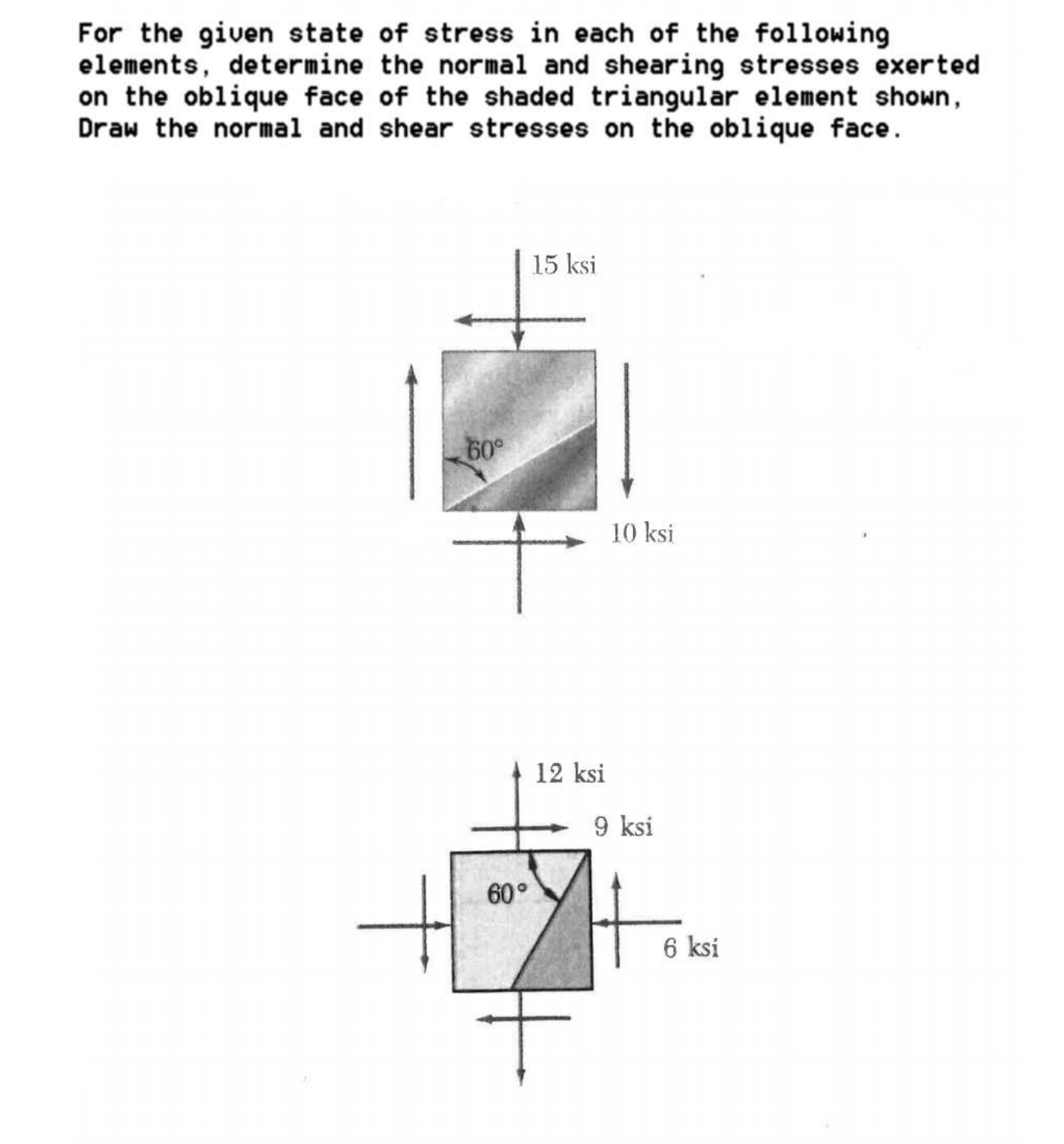 Solved SOLVE USING MOHR'S CIRCLE- ﻿For the given state of | Chegg.com