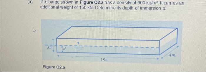 Solved (a) The barge shown in Figure Q2.a has a density of | Chegg.com