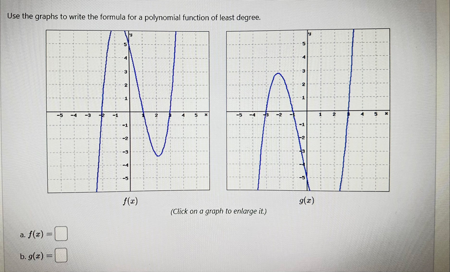 Solved Use the graphs to write the formula for a polynomial | Chegg.com