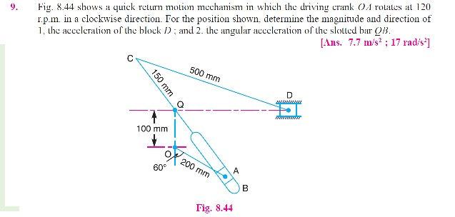Solved Fig. 8.44 shows a quick relur motion mechanism in | Chegg.com
