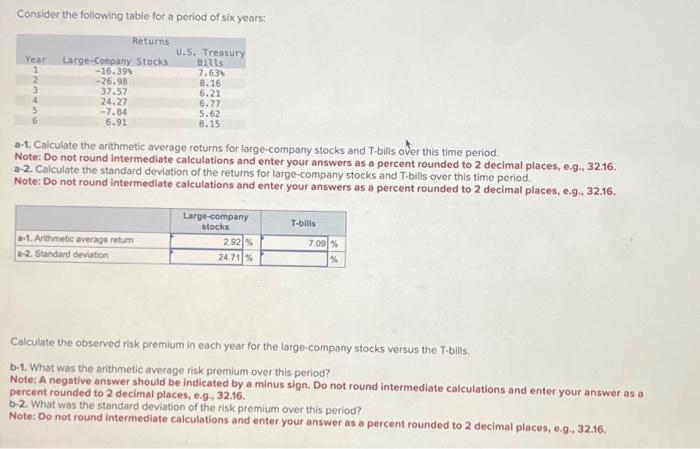 Solved Consider the following table for a period of six | Chegg.com