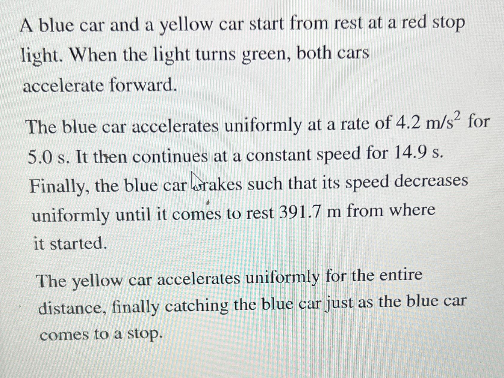 Solved A blue car and a yellow car start from rest at a red | Chegg.com