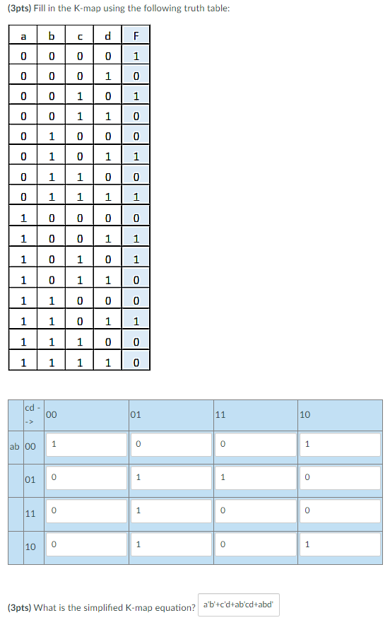 Solved (3pts) ﻿Fill in the K-map using the following truth | Chegg.com