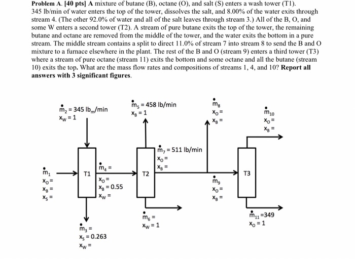 Solved Problem A. [40 pts) A mixture of butane (B), octane | Chegg.com