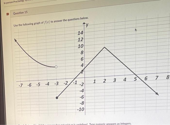 Solved In-person Proctoring Question 15 Use the following | Chegg.com