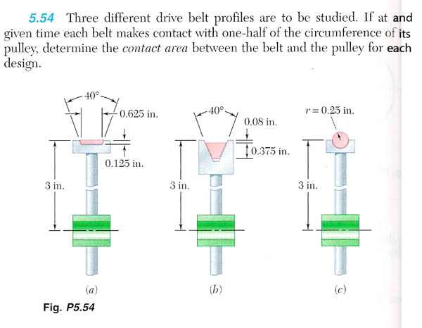 Solved Three different drive belt profiles are to be | Chegg.com