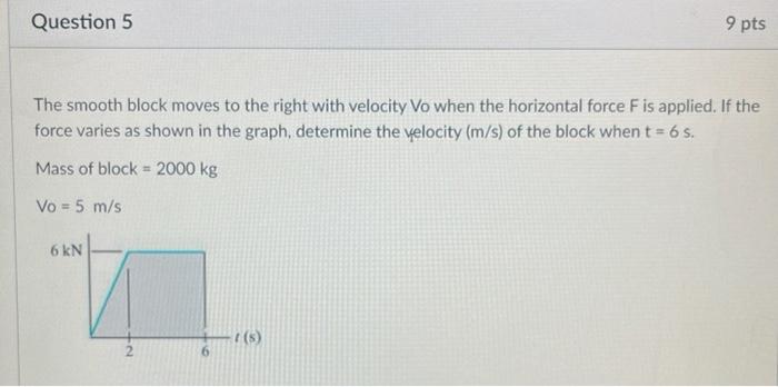 Solved Question 5 9 pts The smooth block moves to the right | Chegg.com