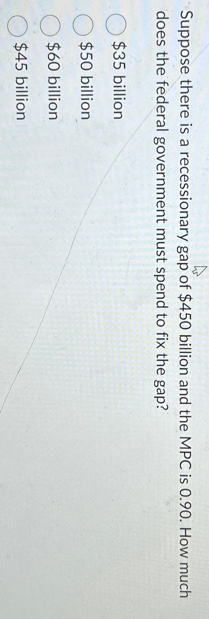Solved Suppose there is a recessionary gap of $450 ﻿billion | Chegg.com